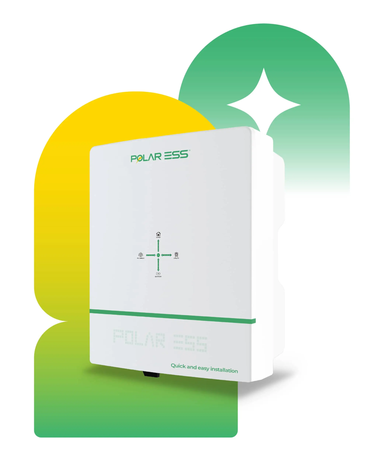 How to Connect a Solar Inverter to Your House: A Comprehensive Guide ...