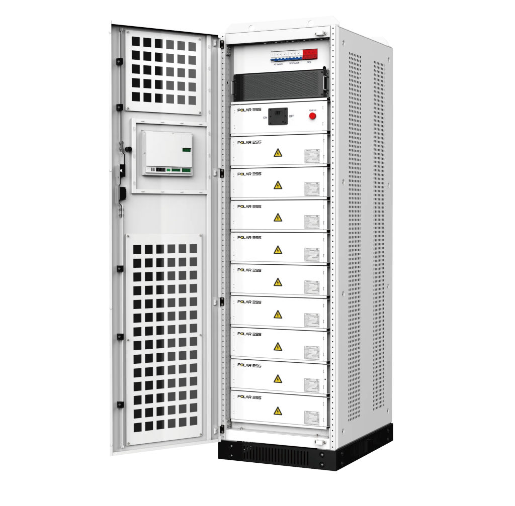 Seamless Integration for Maximum Efficiency: Exploring Polar ESS’s ...