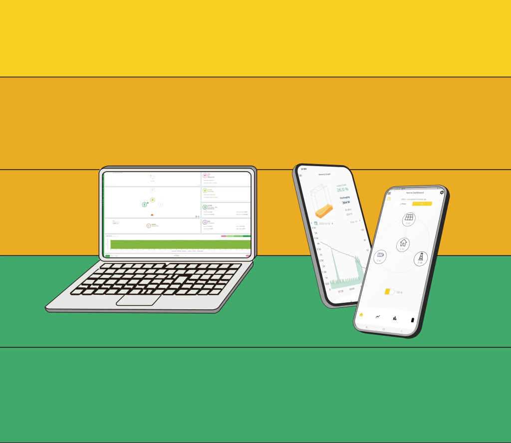 How Do I Monitor My Solar Inverter? A Comprehensive Guide to Effective ...