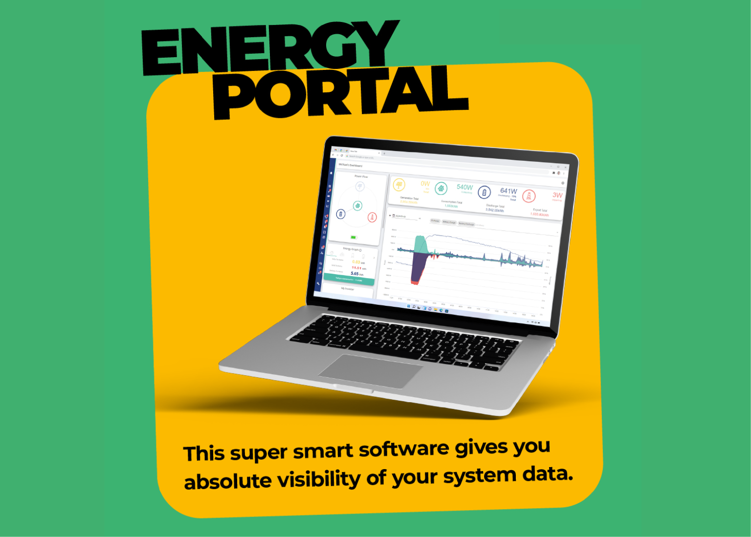 How Can a Smart Energy Management System Improve Solar Efficiency? - Polar ESS